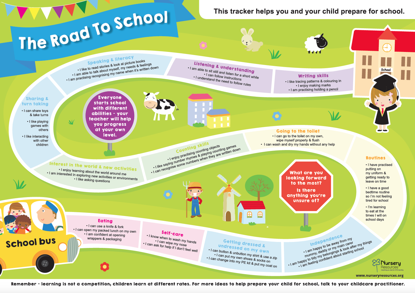 School Transitions Stepping Stones Stepping Stones School Transitions Stepping Stones Stepping Stones
